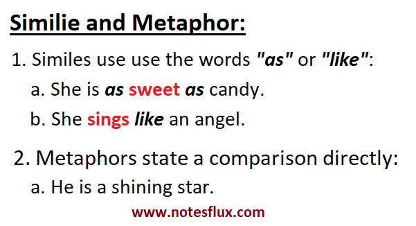 What Are Similes And Metaphors And How To Use Them what-are-similes-and-metaphors-and-how-to-use-them