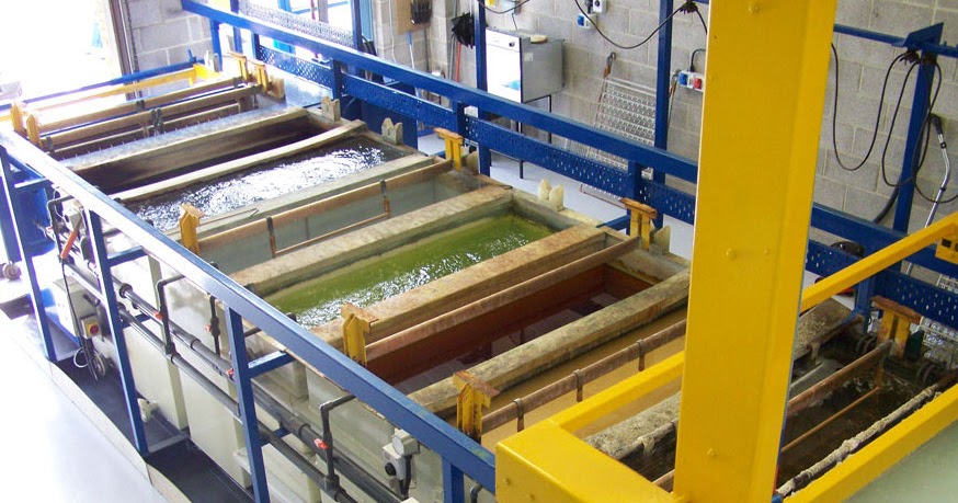Plating Application: Chromic Acid Tank Level | Industrial Process ...