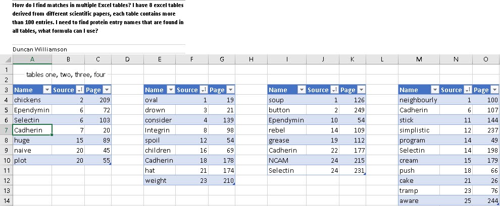 Duncan's Diurnal Diatribe: FILTER() With Multiple Tables Duncan's Diurnal Diatribe: FILTER() With Multiple Tables