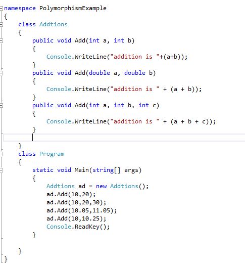 C#.NET Course Programs with Examples for Beginners : C#.NET ...