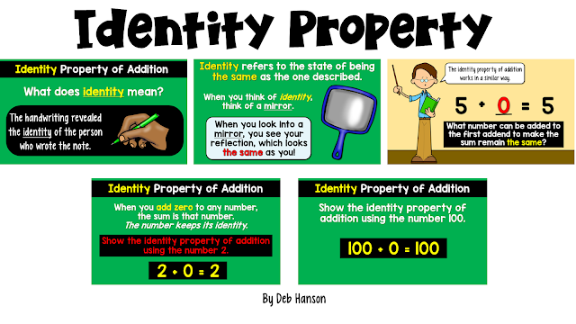 Identity Property Of Addition