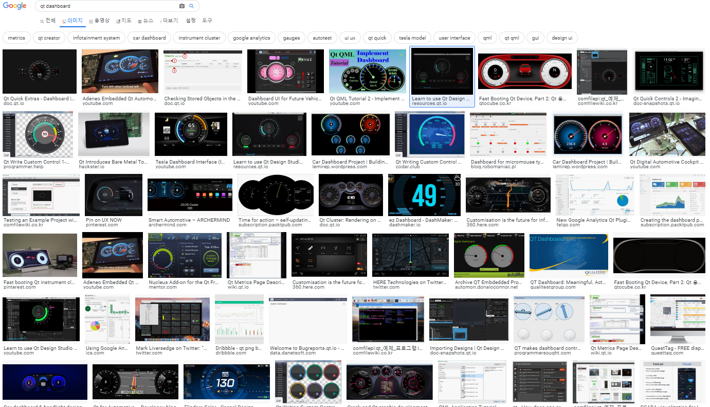 Leonard Kim's life story: Make Digital Instrument Panel for CB400 on ...