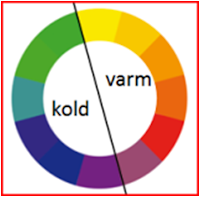 Kathrines Billedblog: Farveteorien