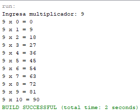 Operadores Incrementales en Java