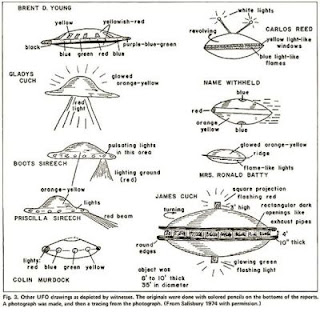 The many configurations of UFOs | Strange | Before It's News