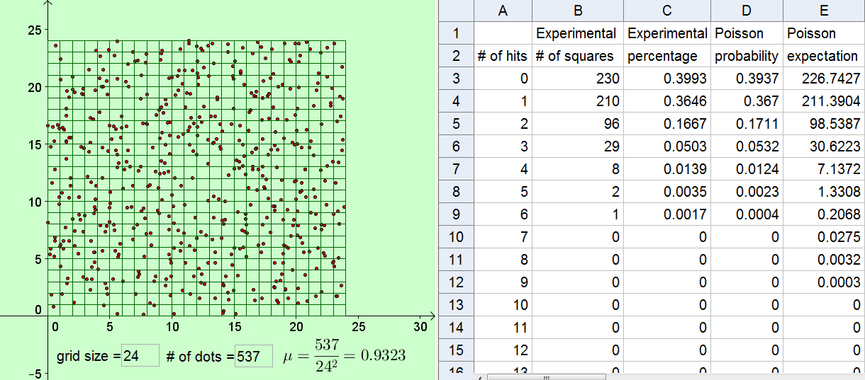 Teaching with GeoGebra: February 2013