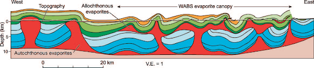 Arctic Resolution: Salt Diapirism on Axel Heibger Island, Nunavut