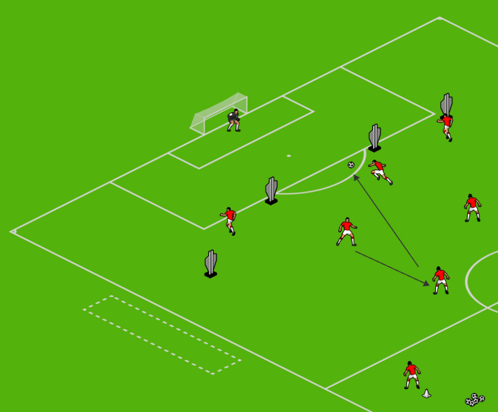 "INCROCIO OFFENSIVO" NEL MODULO 4231 O 442