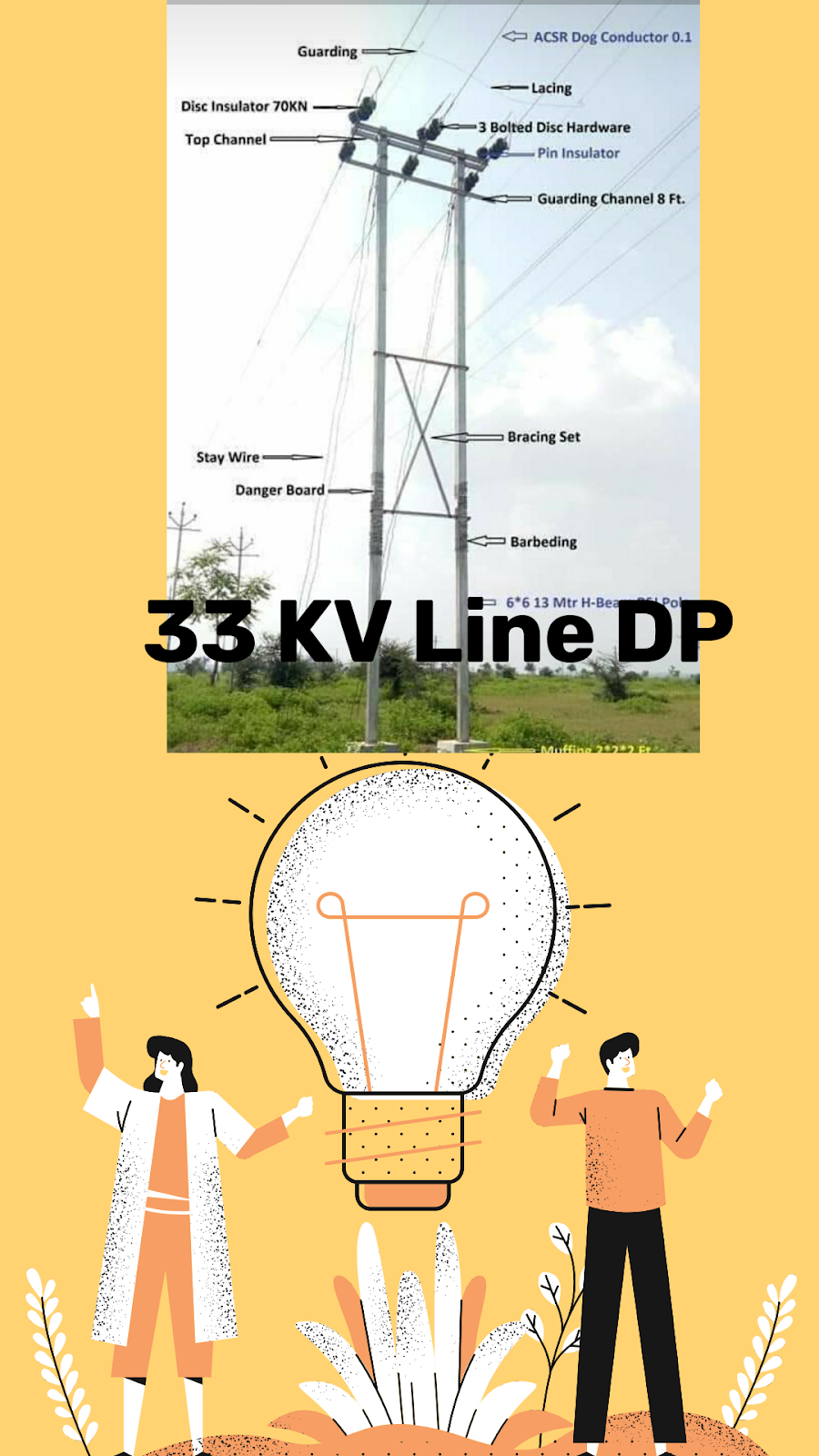 Electrical Engineering: 33 KV Line DP Erection work with complete ...