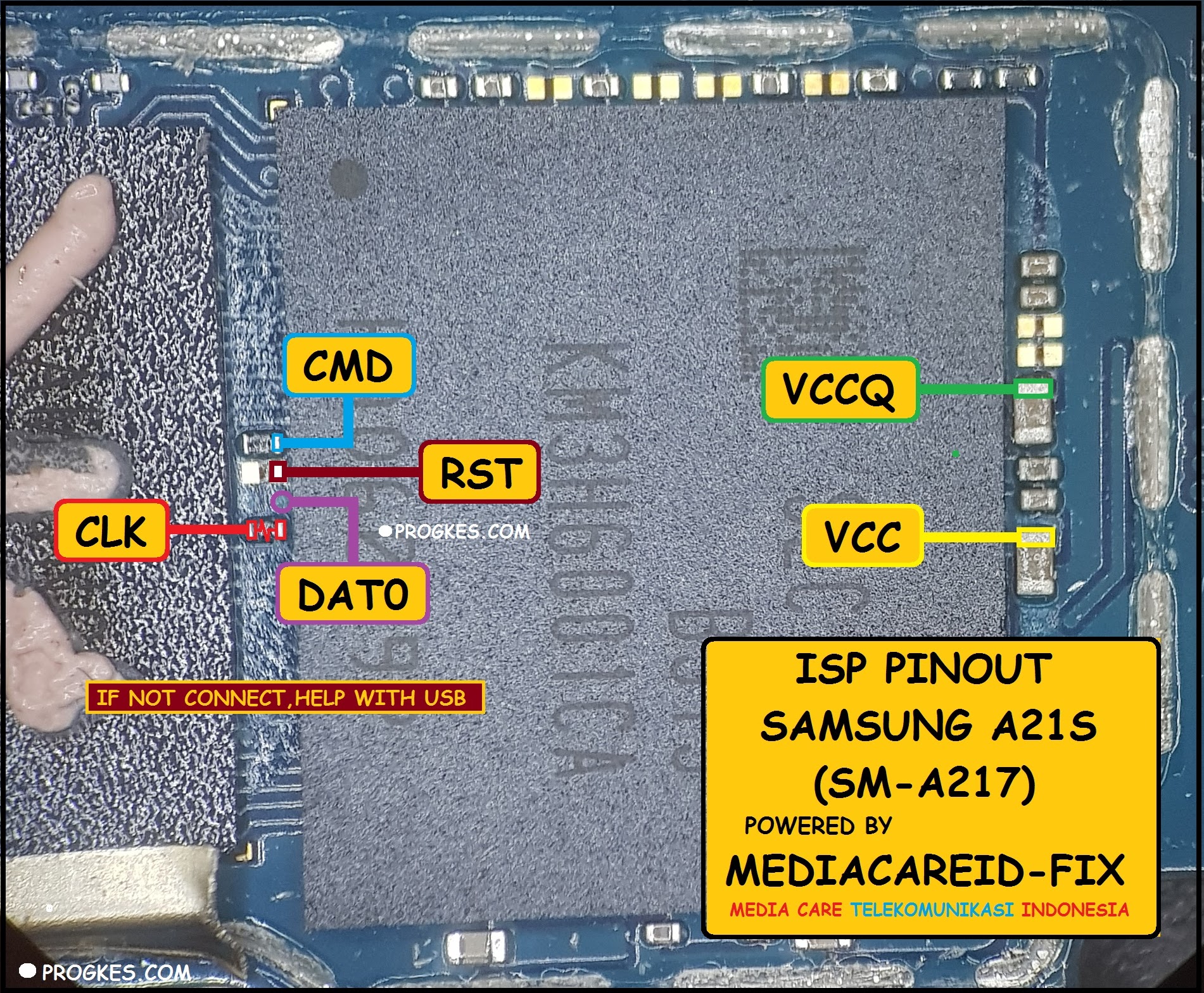 MEDIA CARE TELEKOMUNIKASI INDONESIA: ISP PINOUT SAMSUNG A21s (SM-A217)