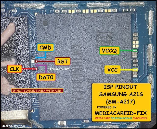 MEDIA CARE TELEKOMUNIKASI INDONESIA: ISP PINOUT SAMSUNG A21s (SM-A217)