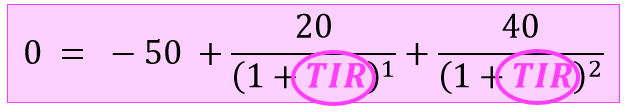 C mo Calcular La TIR en 10 Minutos ECONOSUBLIME c-mo-calcular-la-tir-en-10-minutos-econosublime
