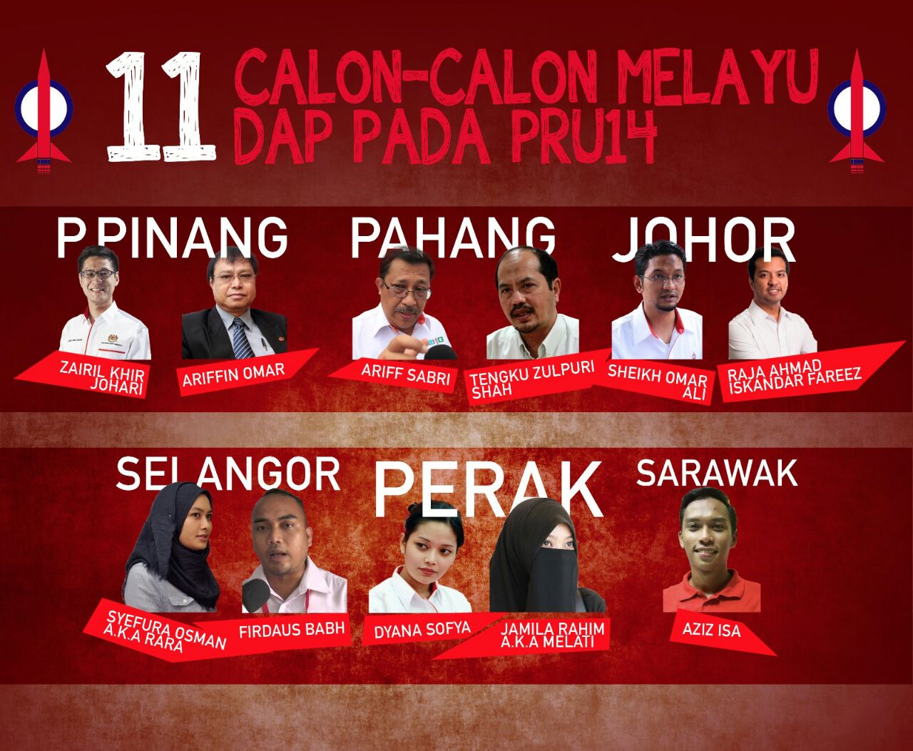 Info 4 The Truth: PRU-14: DAP BAKAL LETAK RAMAI CALON MELAYU