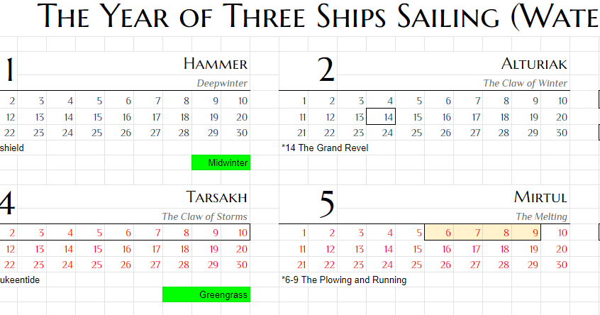 Waterdeep Calendar