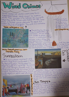 Cardinal IB Art Studio: RWB Pages- What pages should look like...