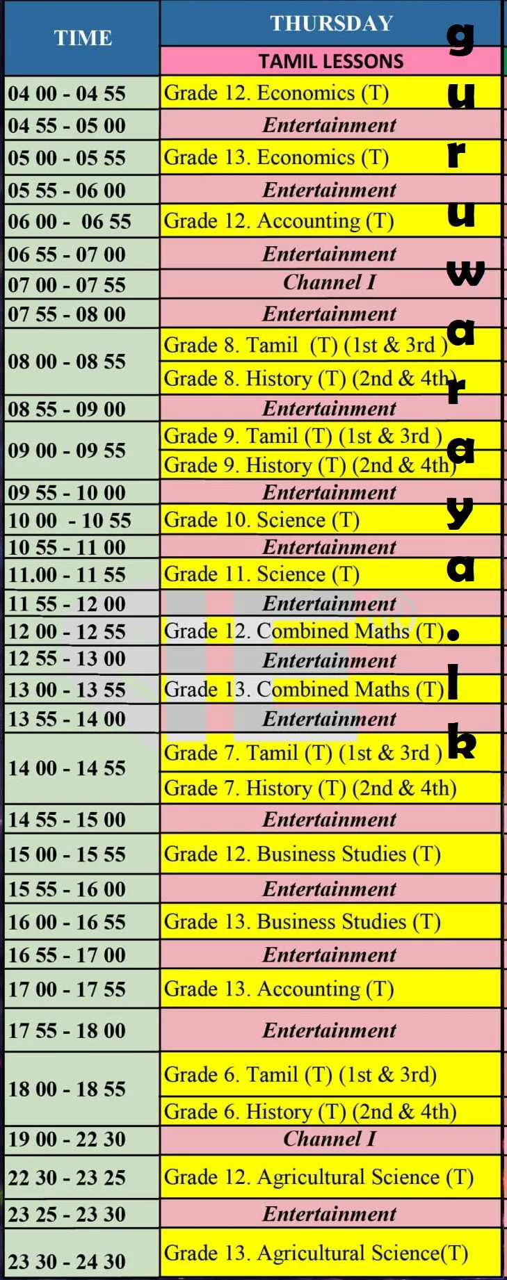 Guru Gedara New Time Table - Teacher