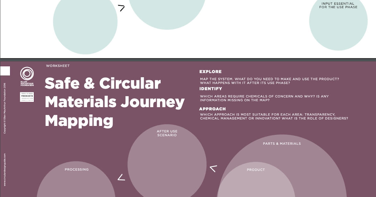 Circular Design Guide