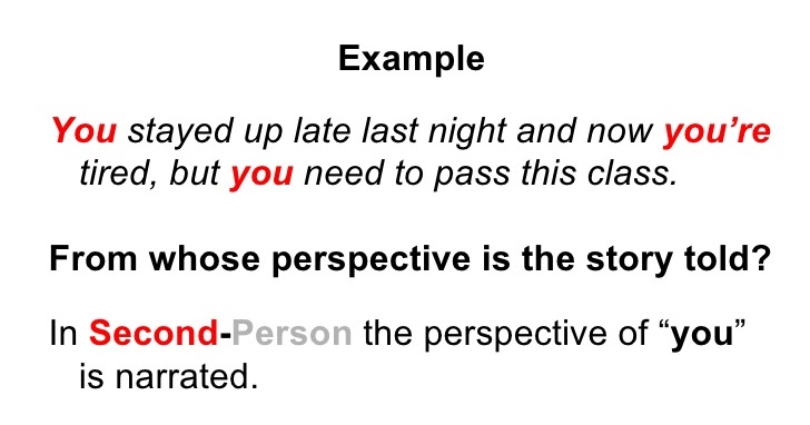 What Is Second Person? (with Examples) - English Grammar A To Z