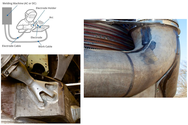 Oh So Many Ways to Weld A Rocket - Astronomical Returns