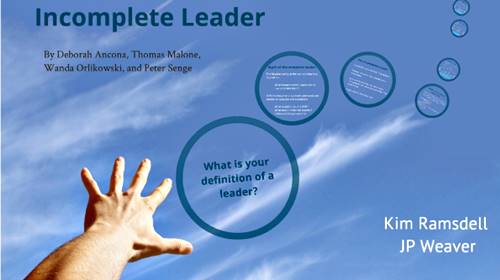 Pensamiento Administrativo: 4 capacidades que debería tener el líder ...