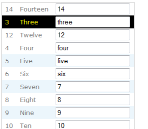 12 Best jQuery Drag and Drop Plugin Examples/Tutorials - ASP.NET,C#.NET ...