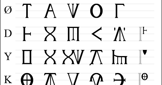 Alternate History Weekly Update: What If Linear B was the basis for the ...