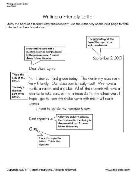 Parts Of A Friendly Letter Worksheet Printable - Letter Format