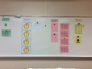 Interactive Ideas & Inspiration: Why Use Stations in Secondary Classrooms?