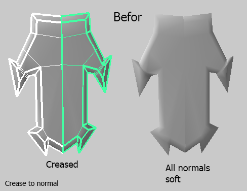 Crease Edges to Hard, Hard Edges to Crease.