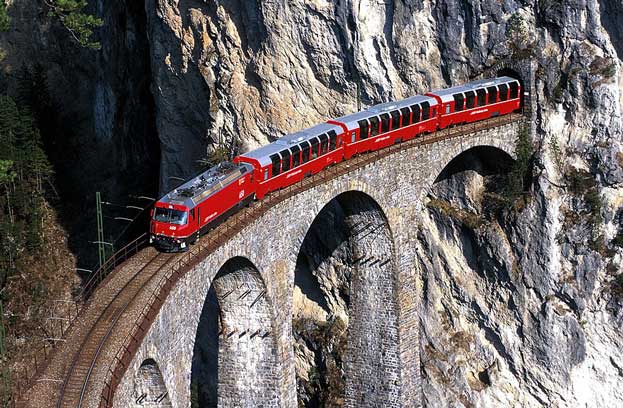 Semmering Railway Austria | Traveling Tour Guide