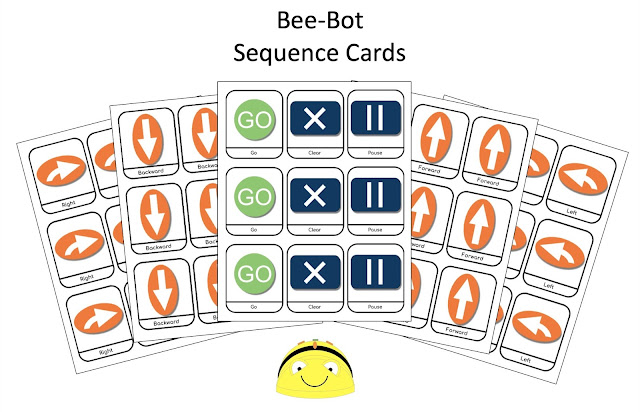 Bee-Bot Sequence Cards for Coding | Toronto Teacher Mom