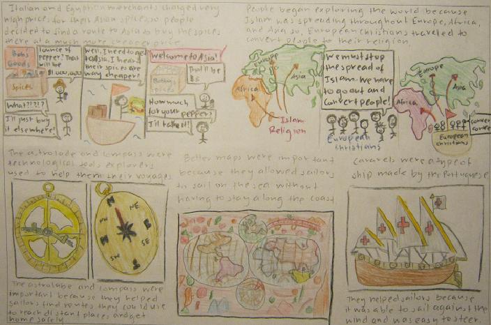 Mr Gray History: Student Work - Age of Exploration - Reasons for ...