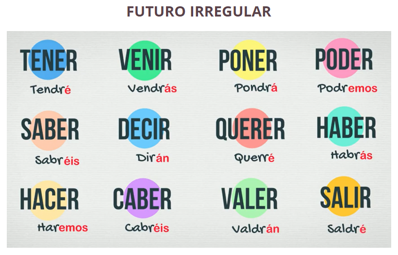 La clase de Ruth y David: Clase 15 (29/07/21)