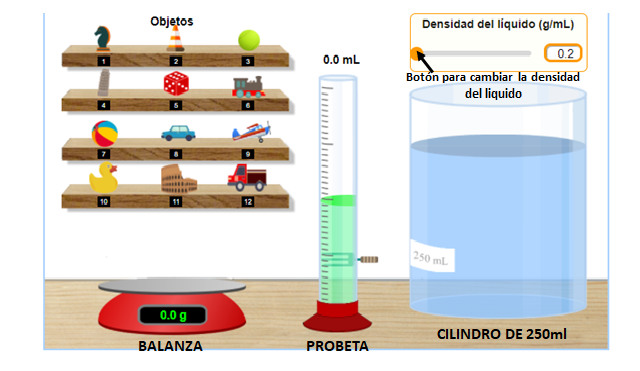 QUIMIONET.SIGLOXXI: PARA HACER