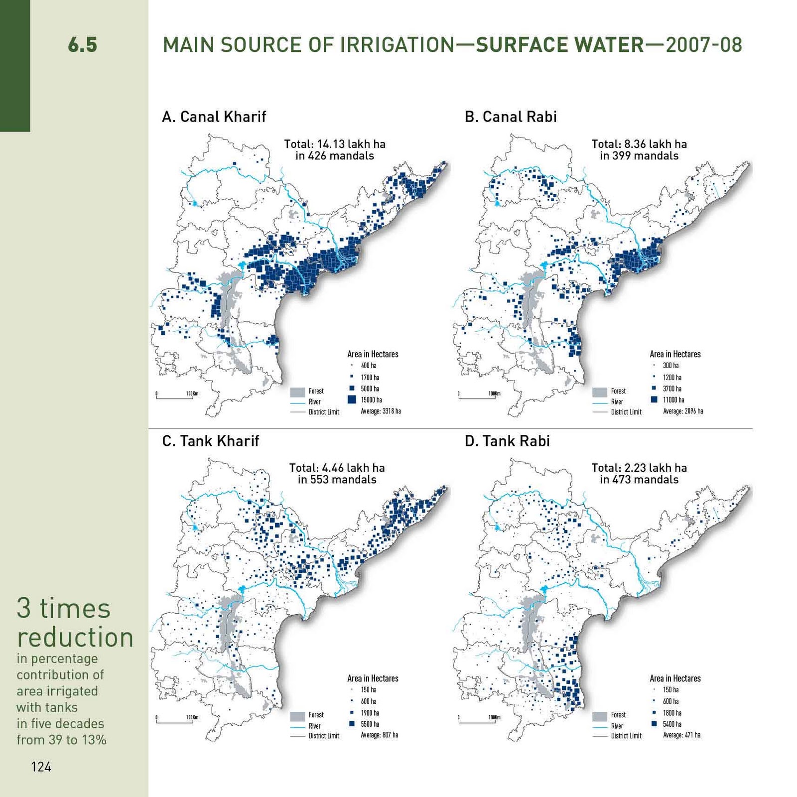 WATER RESOURCES OF ANDHRA PRADESH: Part III—Water Usages: Chapter 6 ...