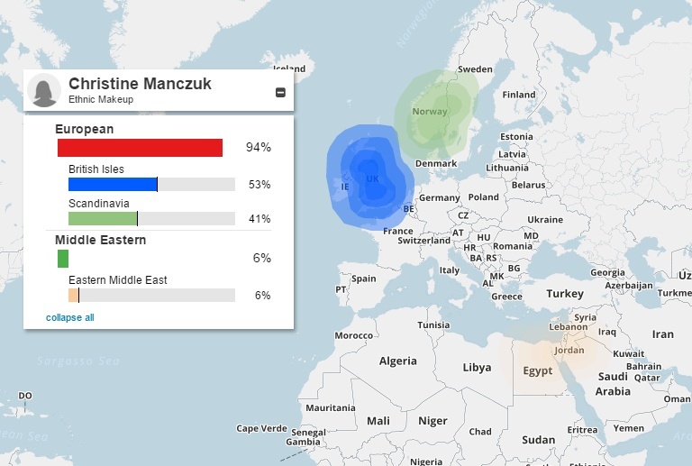 Ancestry Island: Ethnicity Estimates on Family Tree DNA Between Me and ...