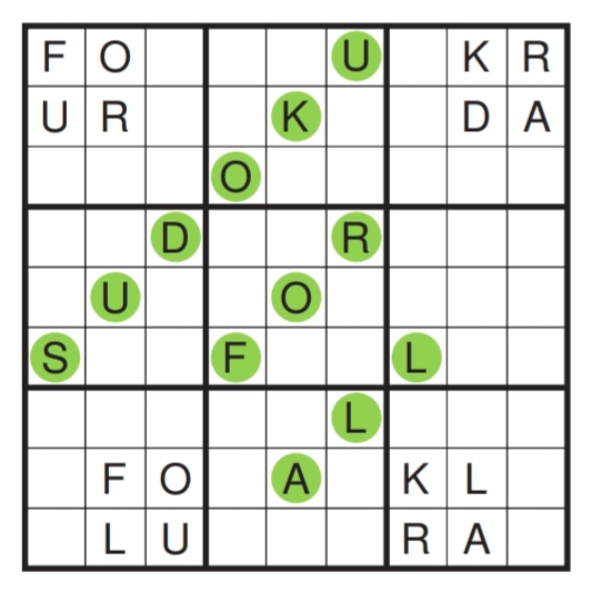 RULES : Place alphabets from the title of my blog " SUDOKU FOR ALL " so ...