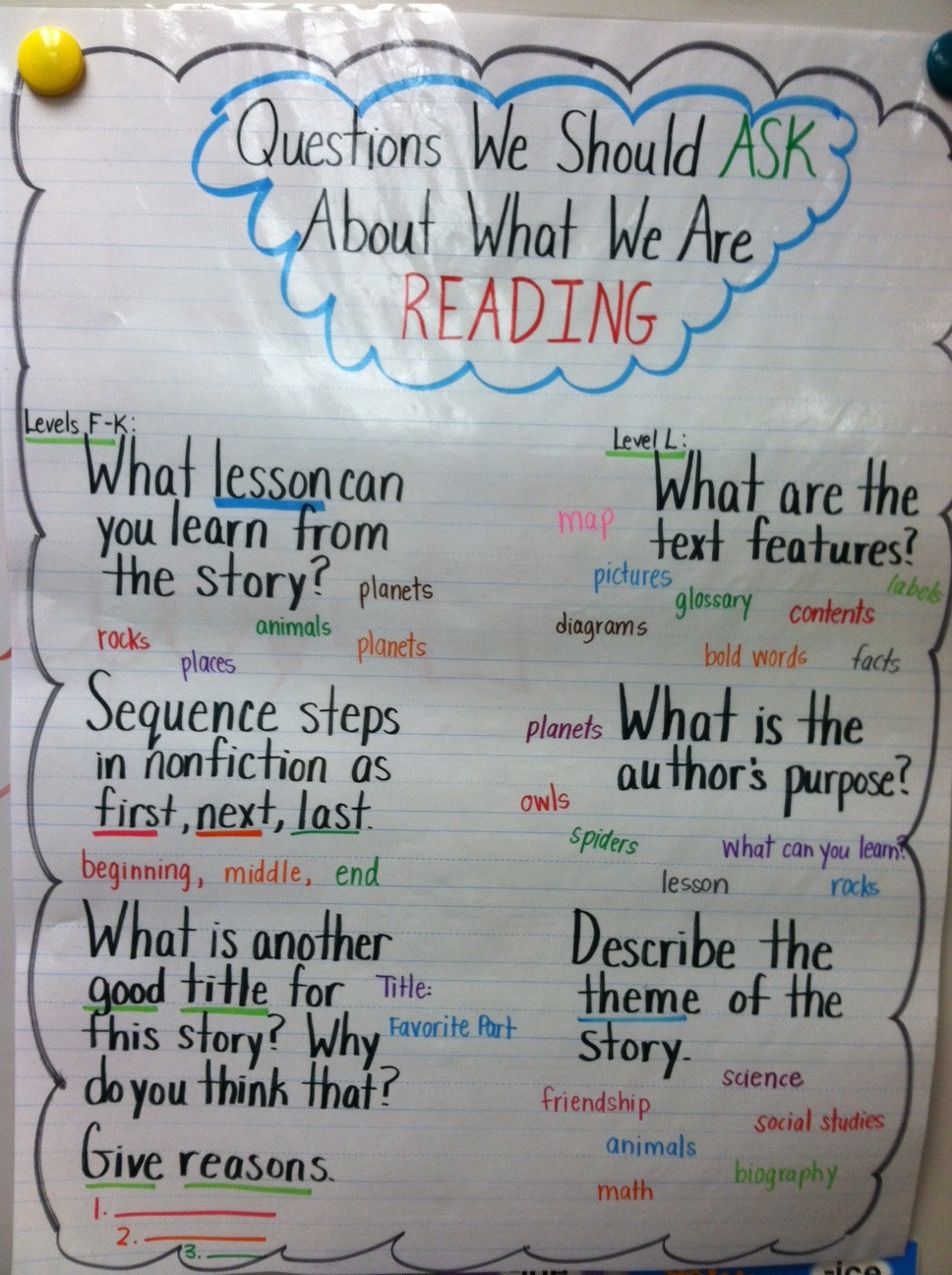 First Grade Fabulous Fish: Questions for Nonfiction and Fiction Retell ...