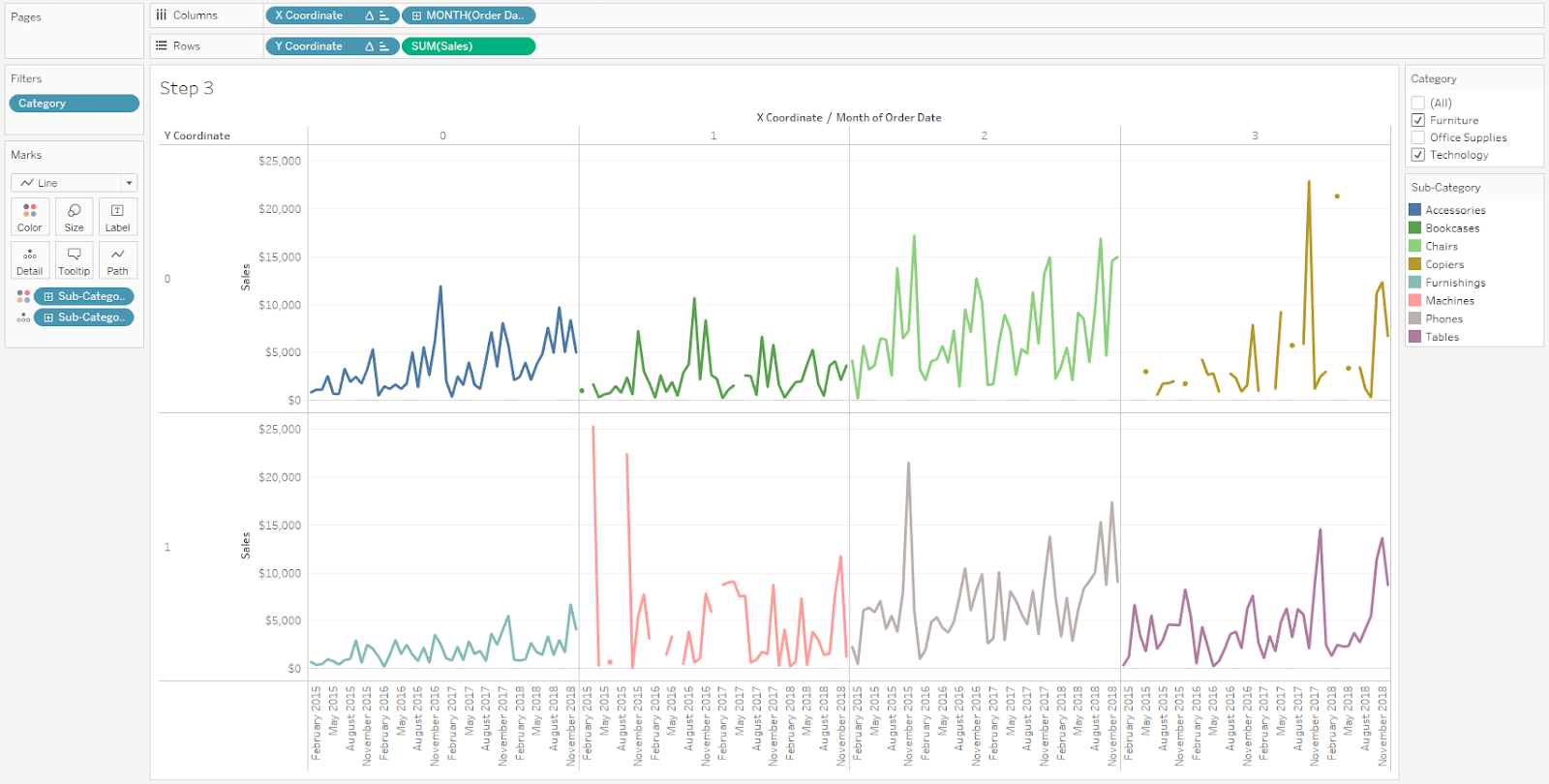 Small Multiples: Just a Matter of Long Division - The Flerlage Twins ...