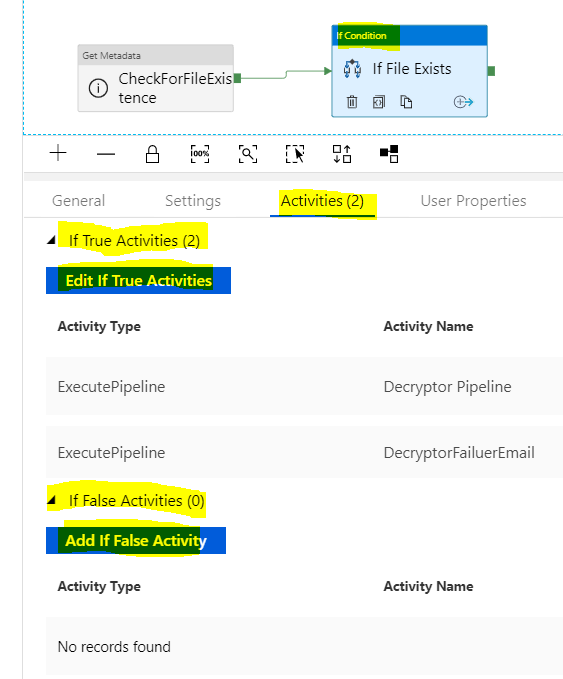 Askkrishna Azure Data Factory If Condition Activity
