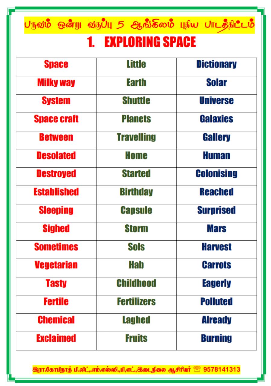 Std 5 English, Lesson 1 New words - மின்னல் கல்விசெய்தி