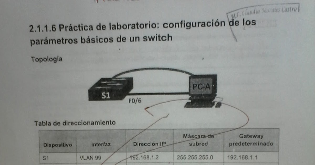 CONMUTACION Y ENRUTAMIENTO DE REDES DE DATOS: Practica 1