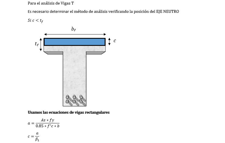 Diseño de vigas T + Hoja de Calculo
