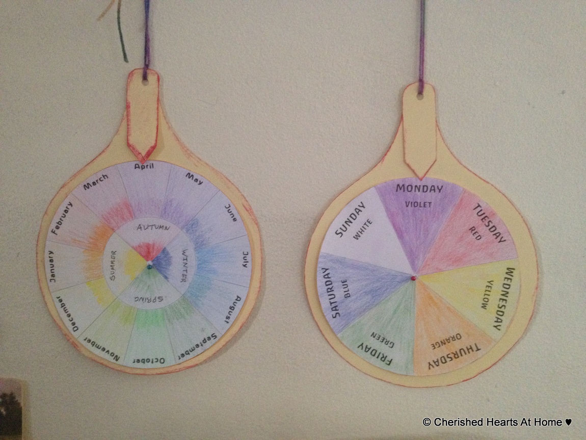 Cherished Hearts At Home: Table Time Learning - while we have Breakfast!!!
