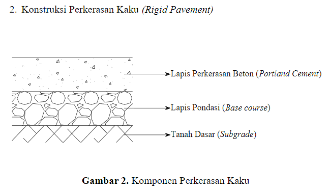 Teknik Jalan Raya: Komposisi pembentuk campuran pavement