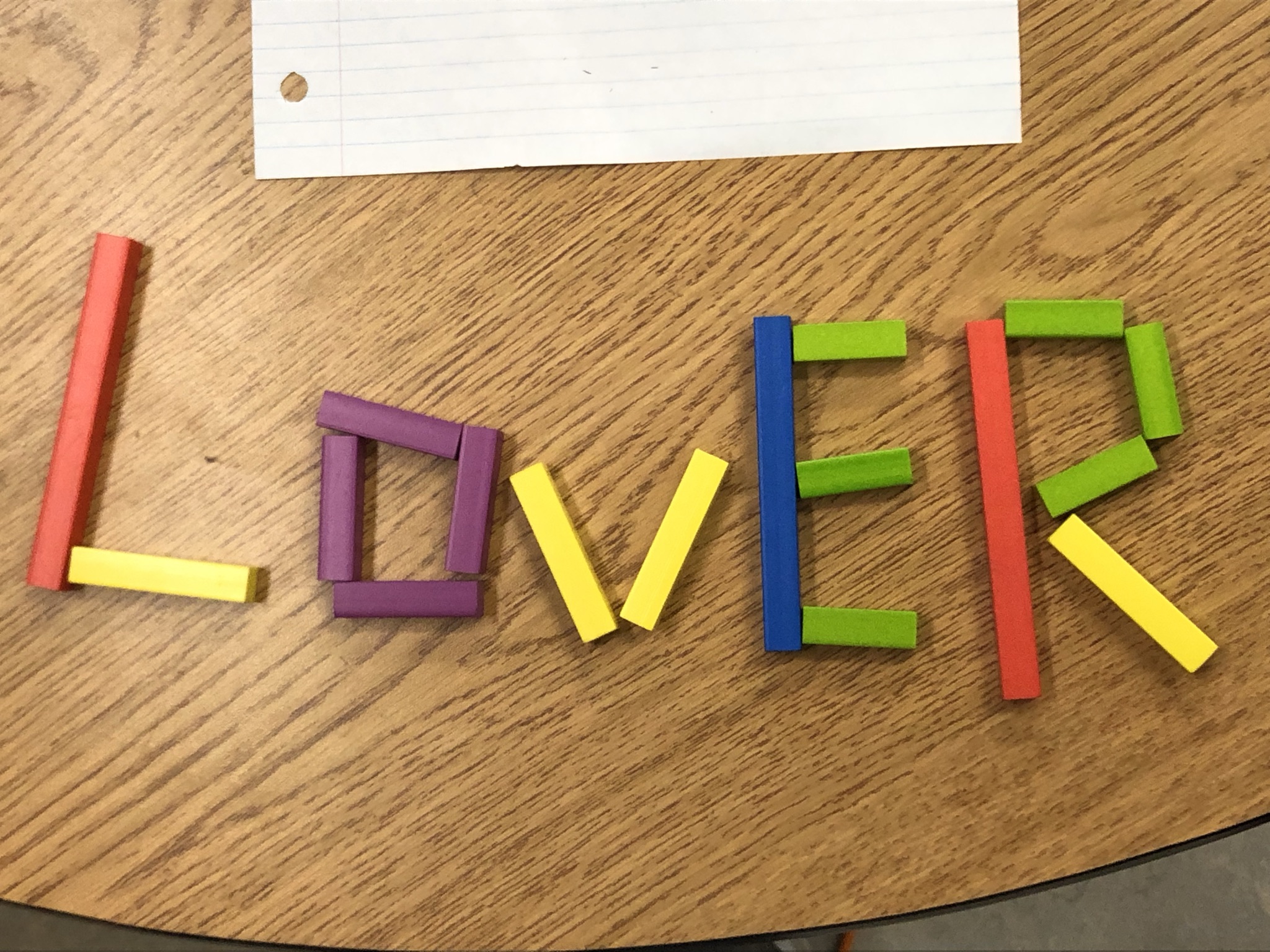 One Teacher's Adventures: Middle School Math - Exploring Ratios with ...