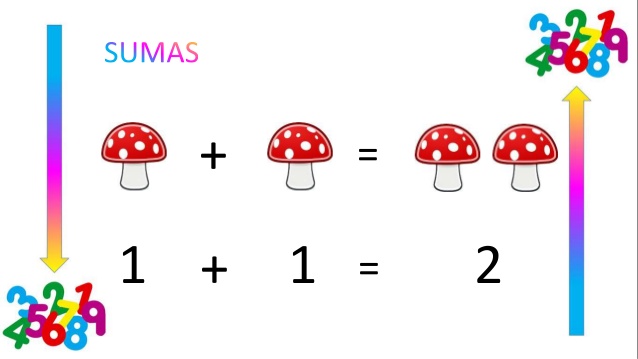 Trucos para aprender a sumar