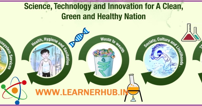 NATIONAL CHILDREN'S SCIENCE CONGRESS 2019 - Latest Educational News ...