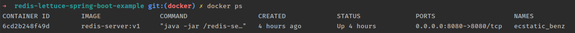 Dockerizing A Spring Boot And Redis Application Spring Boot Redis