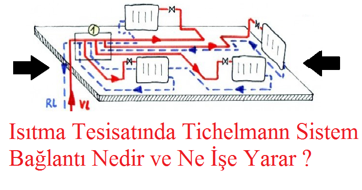 Isıtma Tesisatında Tichelmann Sistem Bağlantı Nedir ve Ne İşe Yarar
